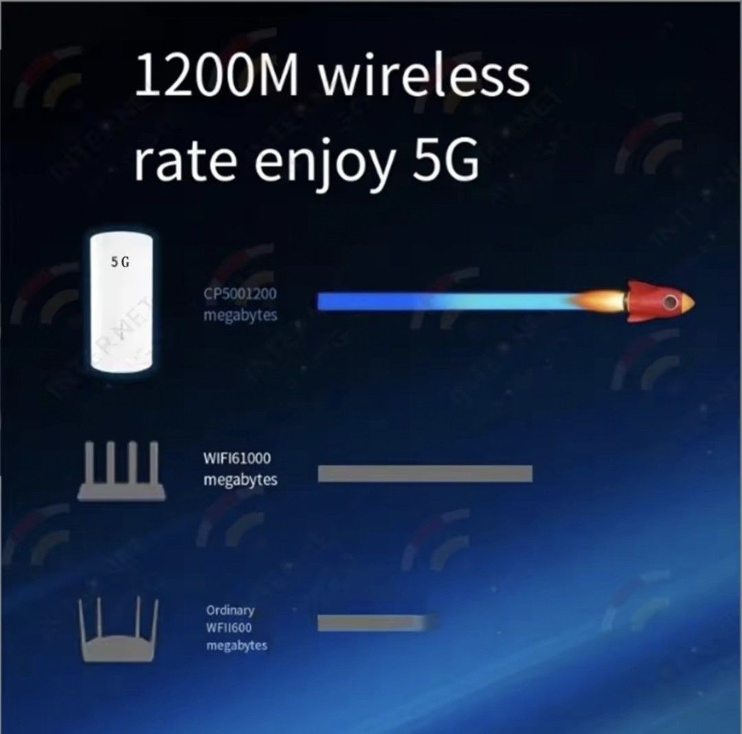 5G CP500 Router bypass mobile network hotspot, Computers & Tech, Parts ...