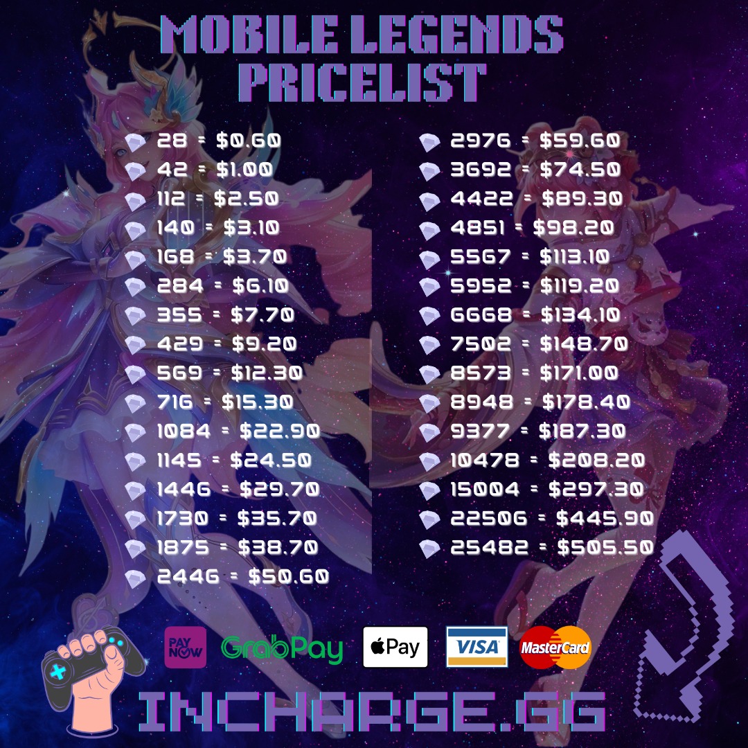 [⚡ Cheapest Mobile Legends Diamonds FLASH DEAL] 24/7 Instant MLBB TOP ...