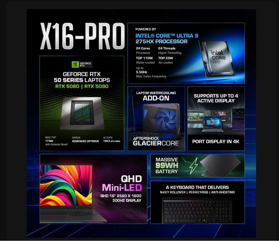 Aftershock X-16 Pro Gaming Laptop - RTX 5080/5090, Computers & Tech, Laptops & Notebooks on ...