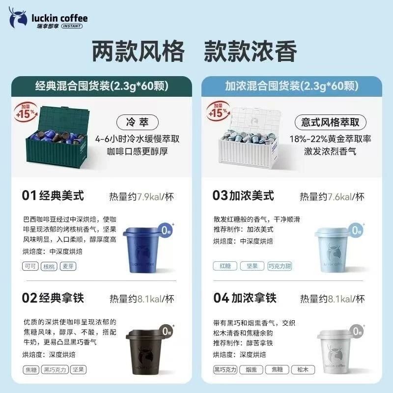 Luckin Coffee Freeze-Dried Instant Pack 2.3g*60 Capsules, Food & Drinks ...