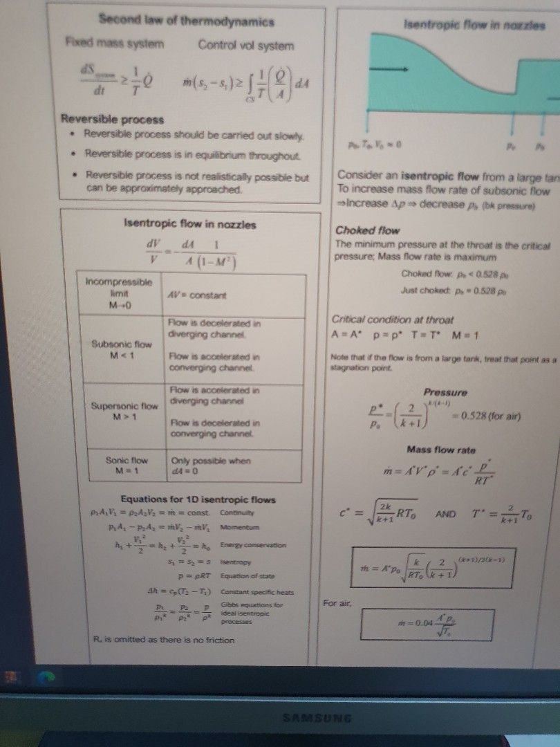 NTU Fluid dynamics cheatsheet, Hobbies & Toys, Stationery & Craft, Stationery & School Supplies ...