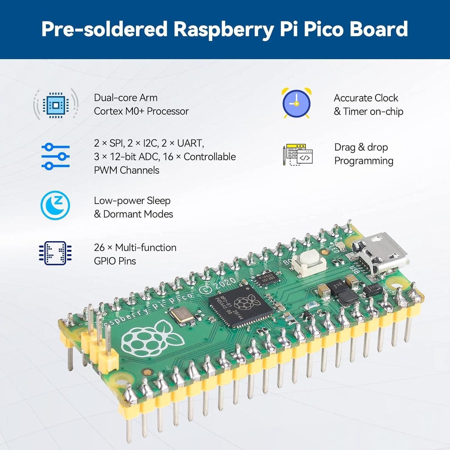 SunFounder Raspberry Pi Pico Ultimate Starter Kit with Detailed Online ...