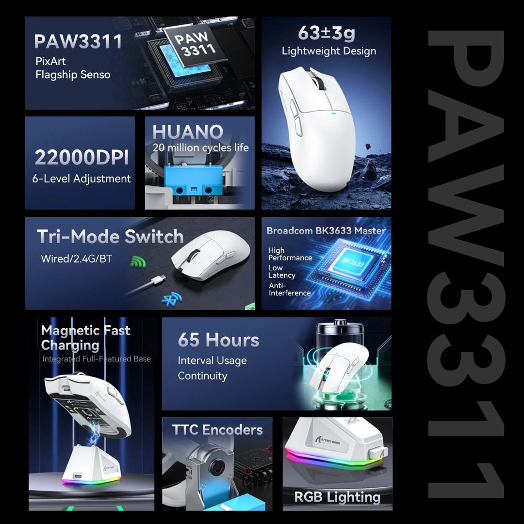 Attack Shark X11 PAW3311 Wireless Bluetooth Mouse, 2.4G 400IPS RGB PC ...