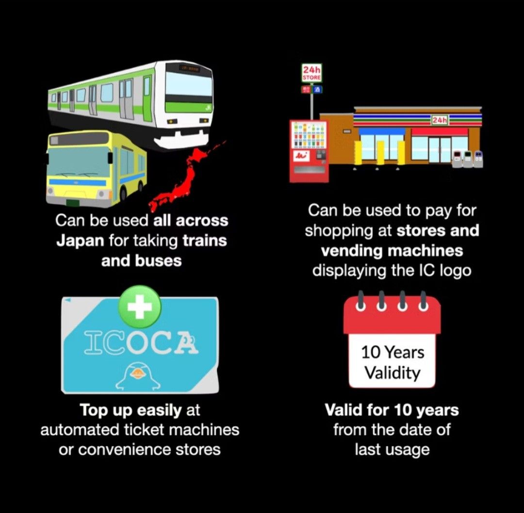 ICOCA IC Card for Japan Transportation Train Bus, Tickets & Vouchers, Store Credits on Carousell