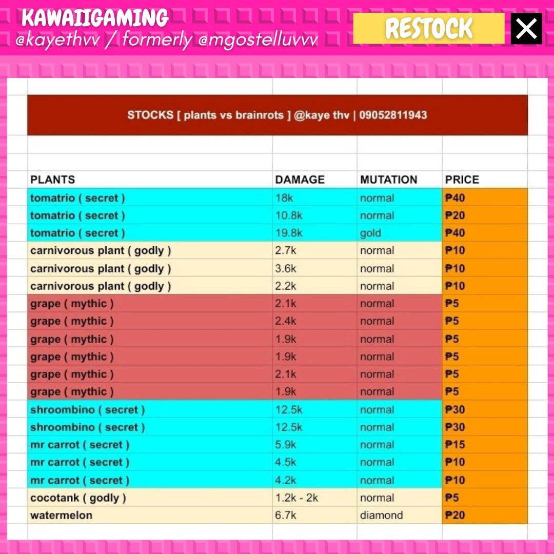 [ CHEAPEST ] PLANTS VS BRAINROTS REBIRTH GODLY MYTHICAL LIMITED SECRET ...