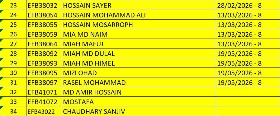 Mechanical Keyboard (Armageddon )and Razer Mouse Combo, Computers ...