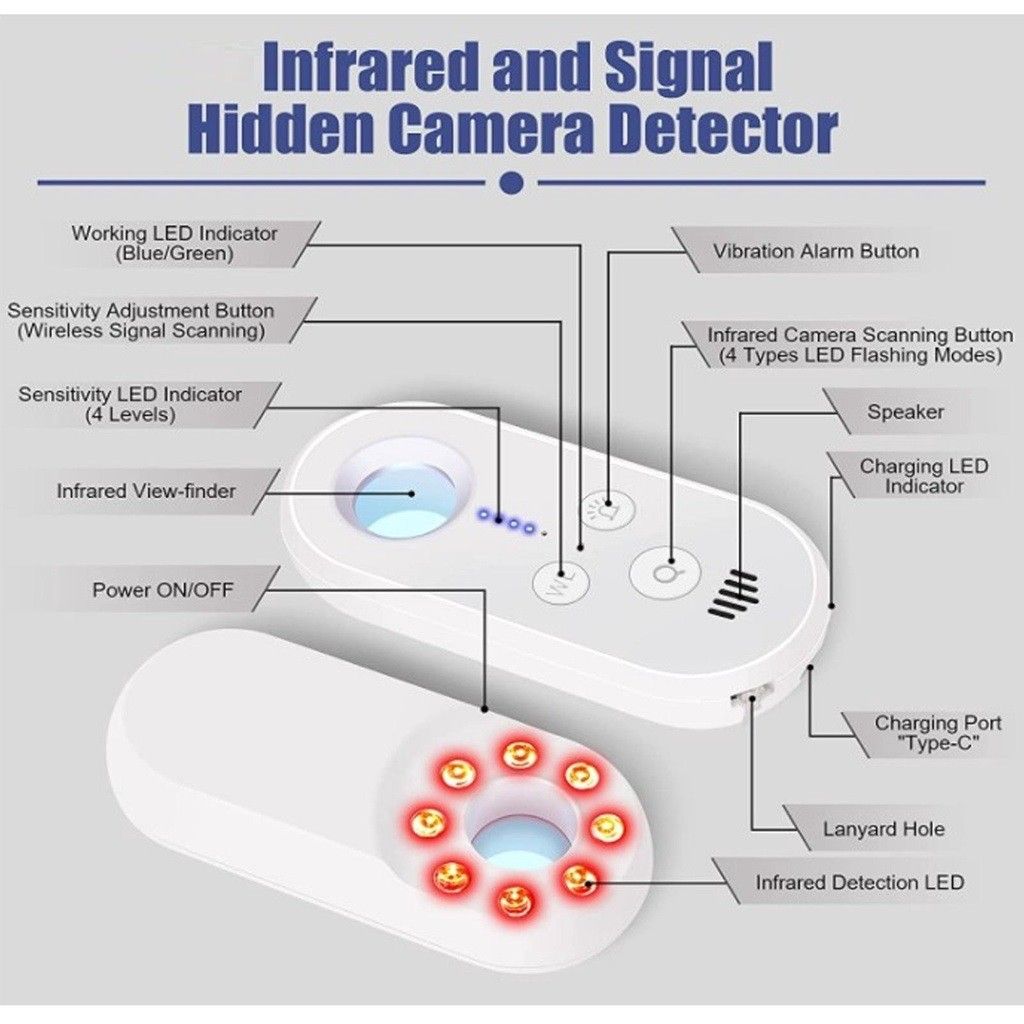 Anti Spy Pinhole Hidden Camera Detector RF Signal Scanner Portable ...