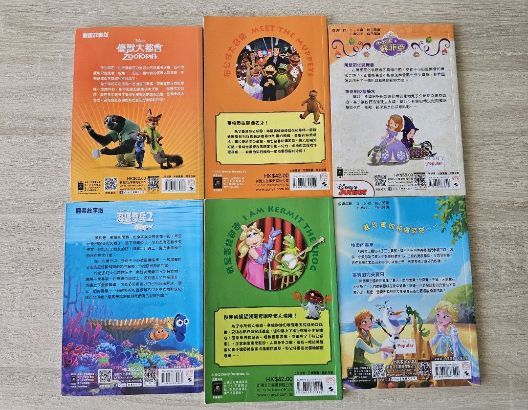 兒童電影 Finding Dory , Zootopia , Muppets , Kermit the Frong , Frozen ...