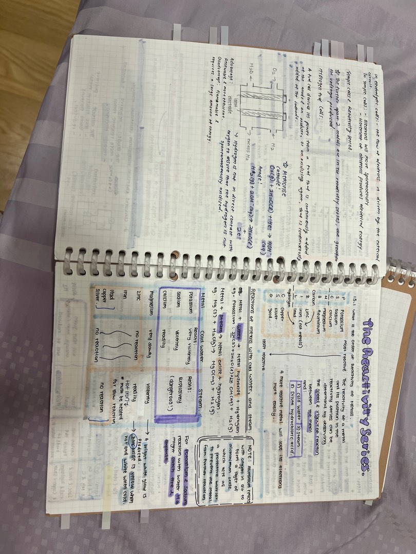Chemistry O Level Notes - Comprehensive & Organized, Hobbies & Toys ...