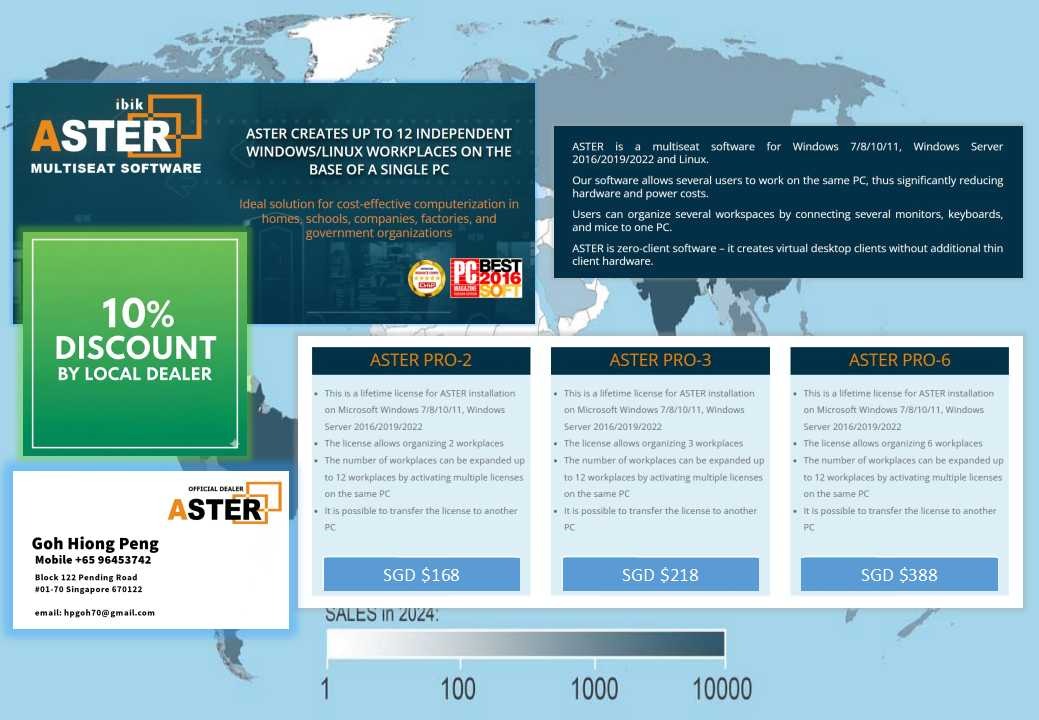 ASTER MultiSeat Software - Pro 2/3/6 Licenses, Computers & Tech, Parts ...