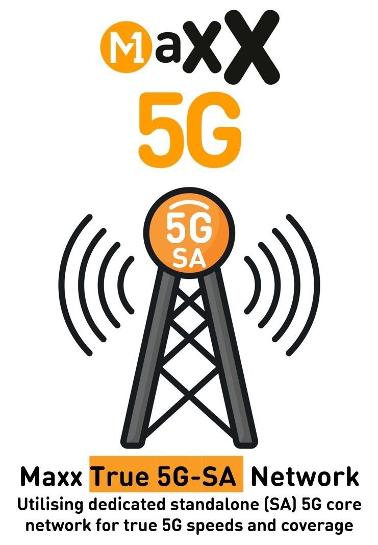 M1 Maxx $10 400GB $12 500GB 30 Days Plan local data roaming /Top Up / Recharge / Renewal S$12 ...