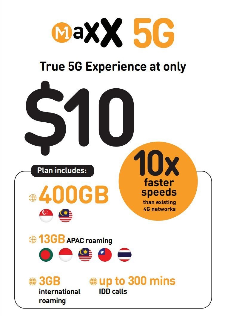 M1 Maxx $10 400GB $12 500GB 30 Days Plan local data roaming /Top Up ...
