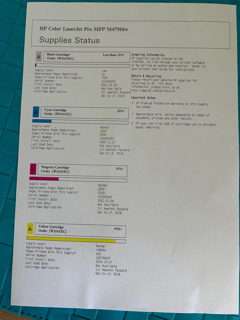 HP Color LaserJet Pro MFP M479fdw Cartridge Supplies, Computers & Tech ...