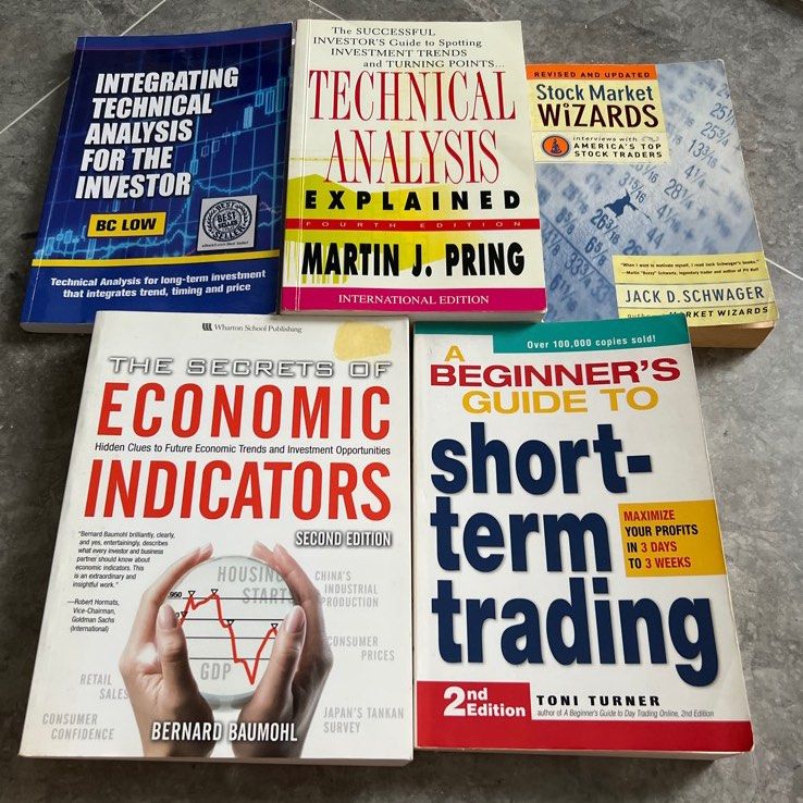 Integrating technical analysis for the investor ; technical analysis ...
