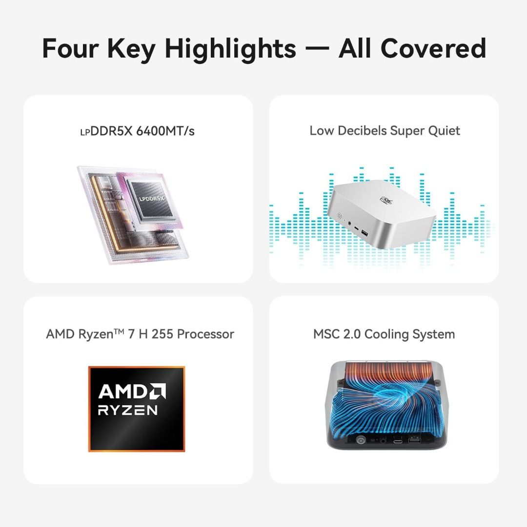 Beelink SER9 Mini PC, AMD Ryzen R7 H255 (8C/16T up to 4.9GHz), 32GB ...