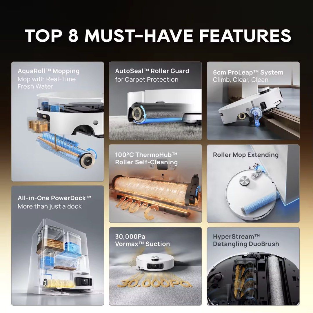 Dreame Aqua 10 Roller Robot Vacuum, TV & Home Appliances, Vacuum ...