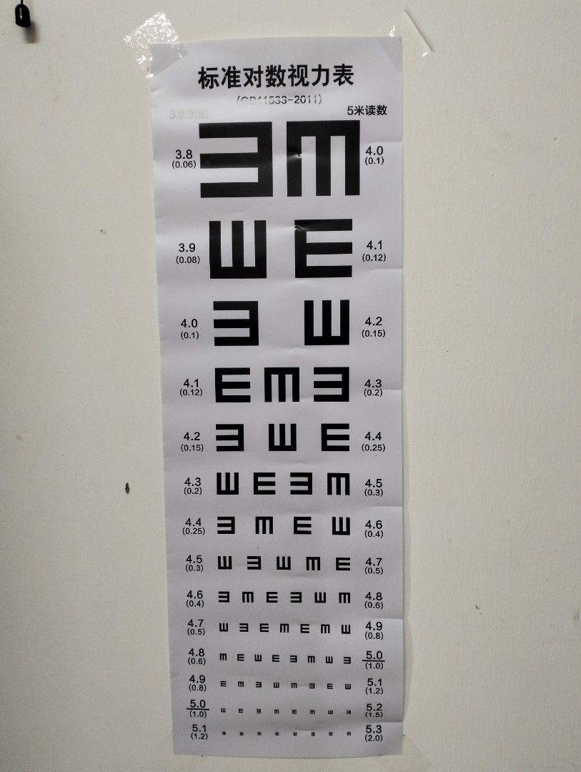 Eye Chart for Vision Test, Beauty & Personal Care, Vision Care on Carousell