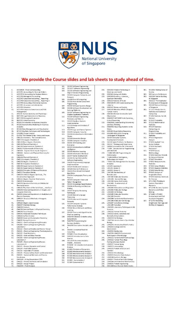 NUS Course Slides and Lab Sheets - Study Ahead!, Hobbies & Toys, Books ...
