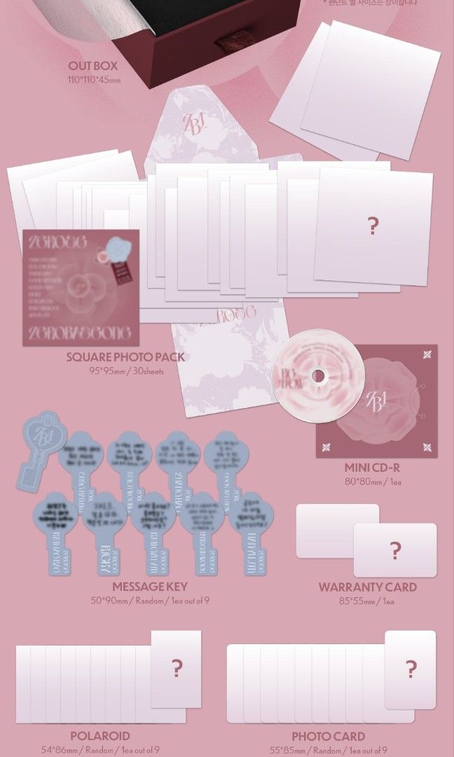 [GO] WTS/LFB ZB1 ZEROBASEONE Re-Flow Limited Album, Hobbies & Toys ...