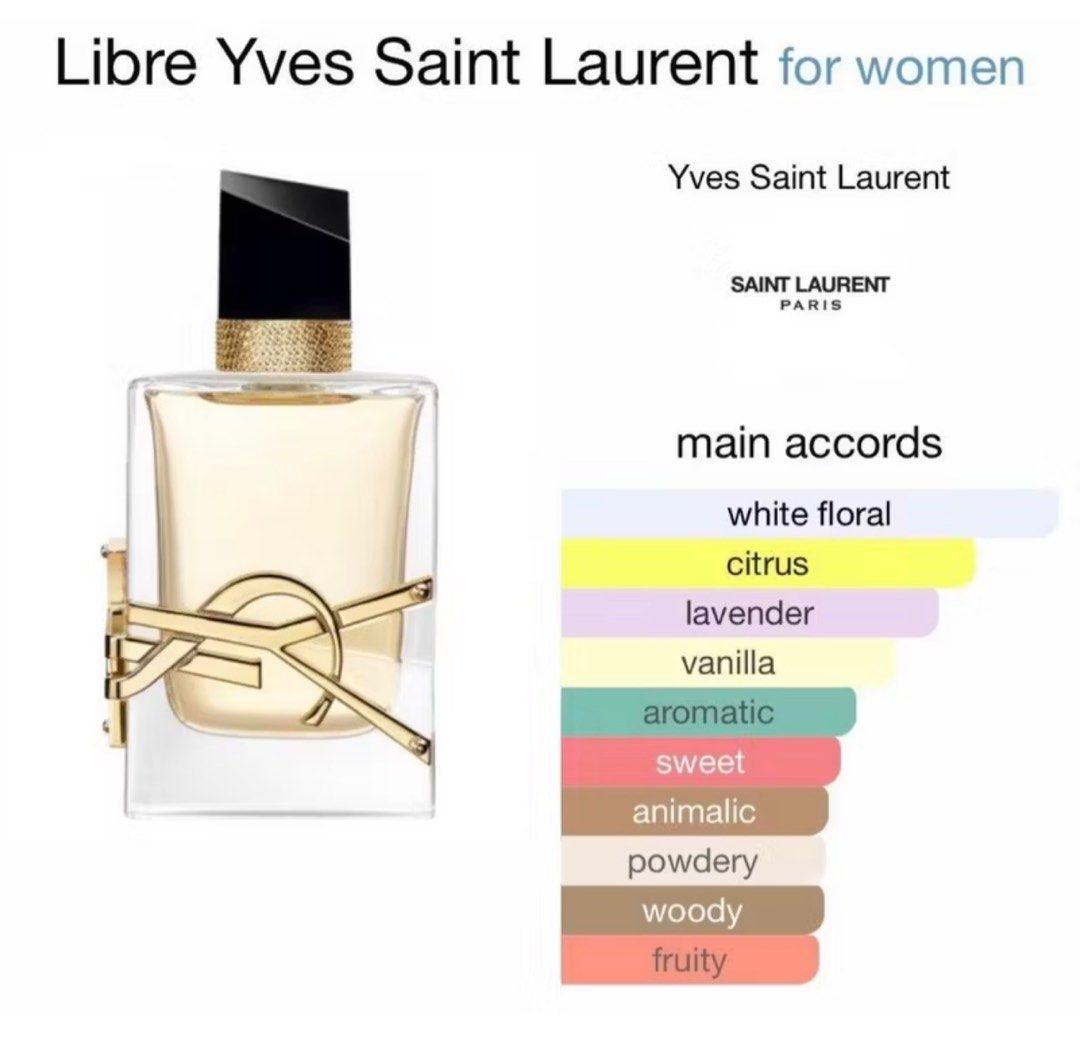 YSL Libre EDP perfume 90ml, Beauty & Personal Care, Fragrance ...