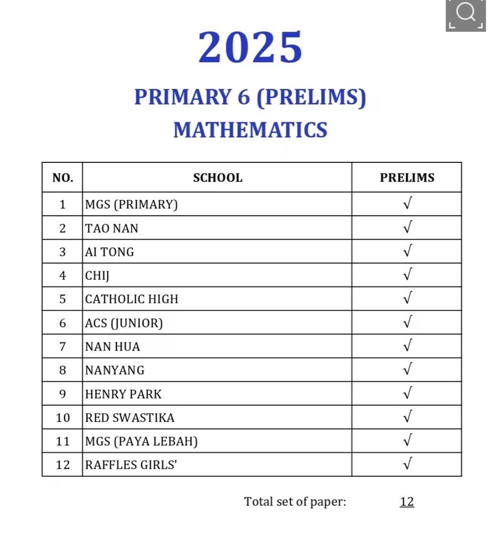 2025 Primary 6 Prelim Papers - English, Math, Science, Higher Chinese ...