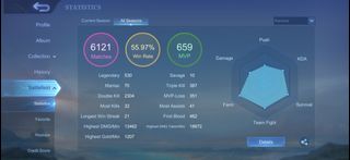 Mobile Legends Account - Mythic Rank, 112 Heroes, 236 Skins, Video ...