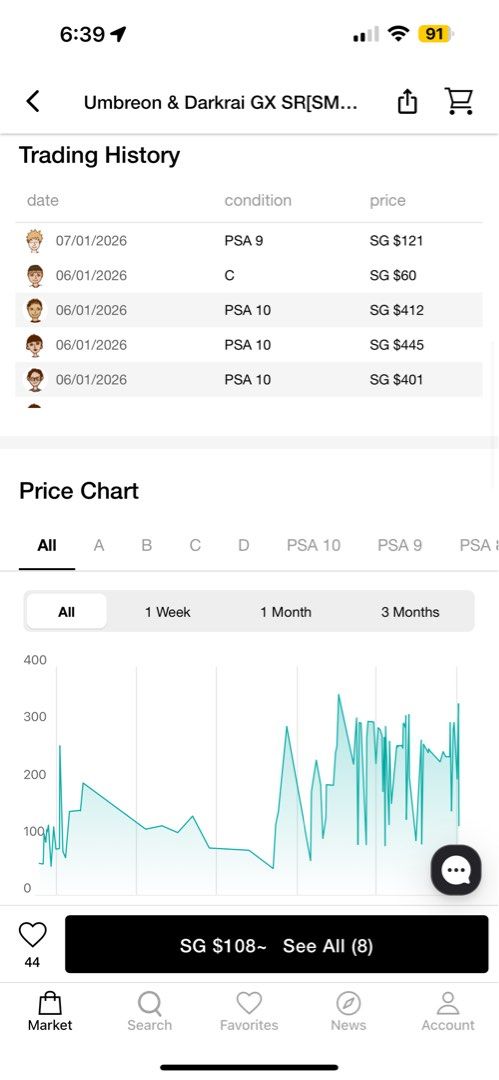 Psa 10 Umbreon & Darkrai Tag Team GX SR 🐈‍⬛, Hobbies & Toys, Toys ...