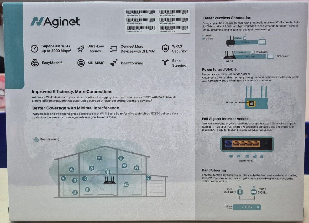 TP-Link Aginet EX520 AX3000 Dual Band Wi-Fi 6 Router, Computers & Tech ...