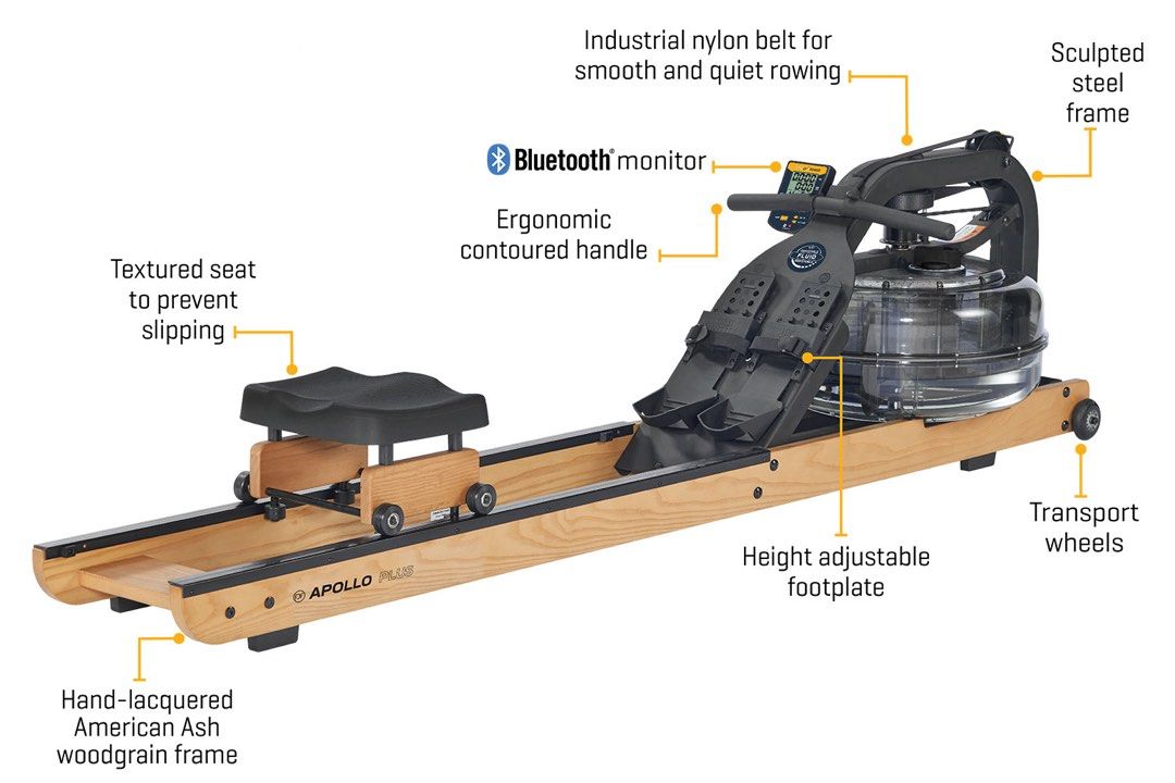 Apollo Plus Rowing Machine with Bluetooth Monitor, Sports Equipment ...