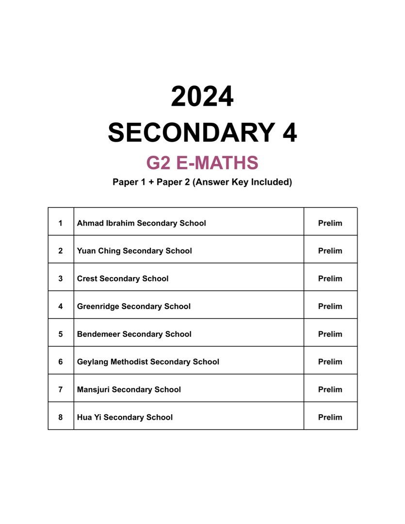 2024 Secondary 4 G2 E-Maths Prelim Papers PDF, Hobbies & Toys, Books ...