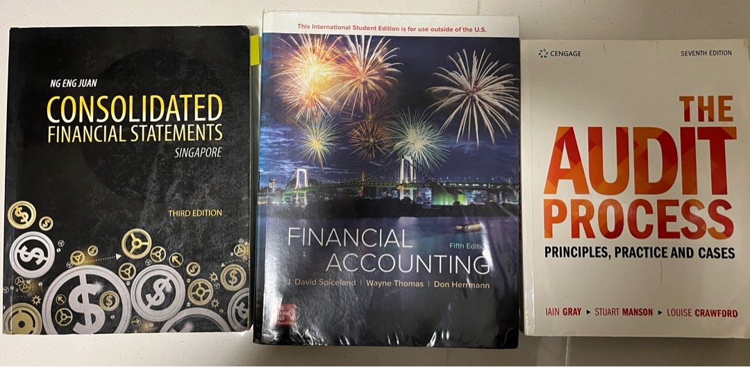 Accounting Textbooks - Consolidated Financial Statements, Financial ...