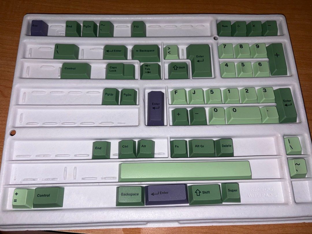 GMK Zooted Keycap Set, Computers & Tech, Parts & Accessories, Computer ...