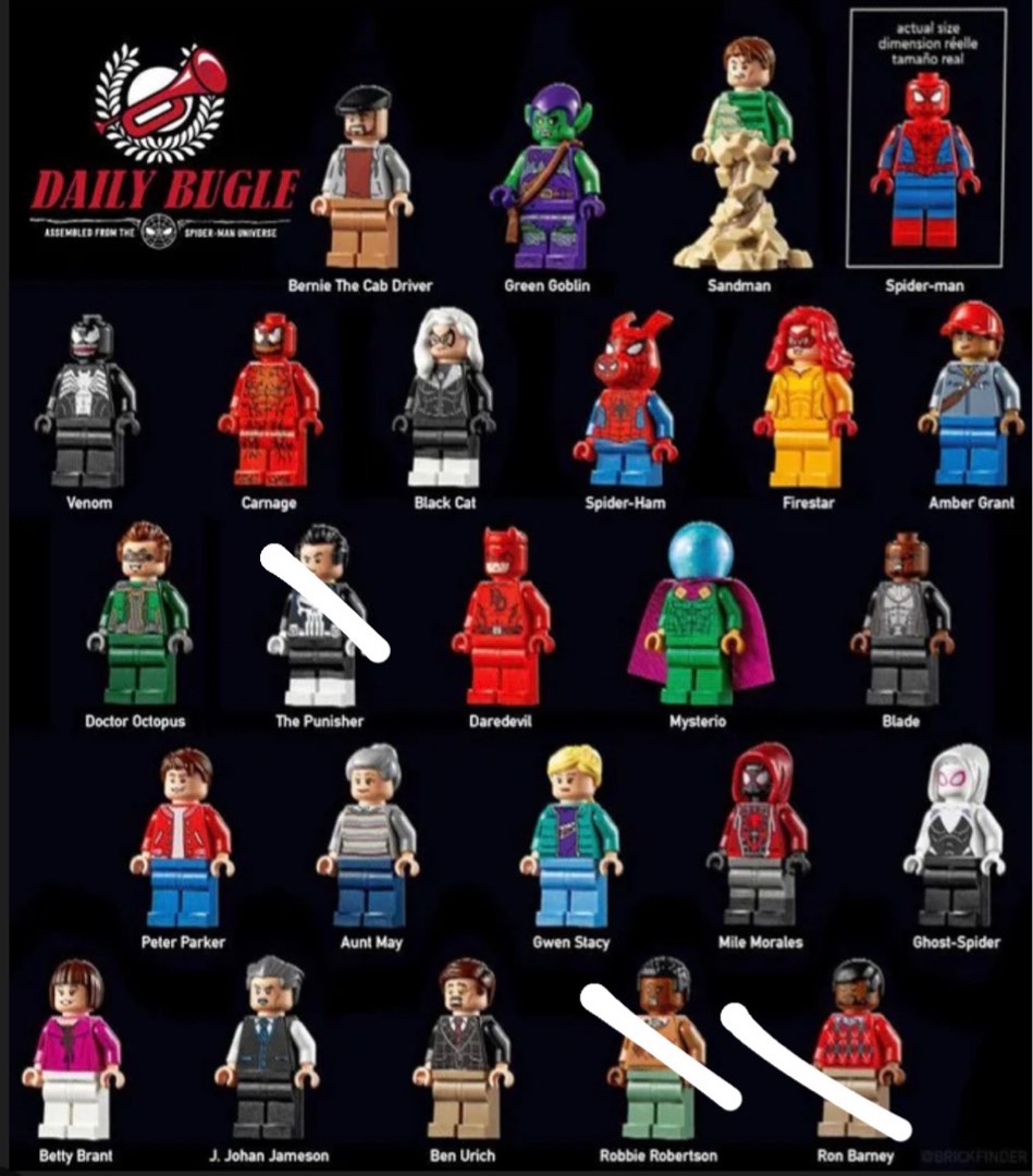 Lego Spider-Man Daily Bugle 76180 minifigures, Hobbies & Toys, Toys ...