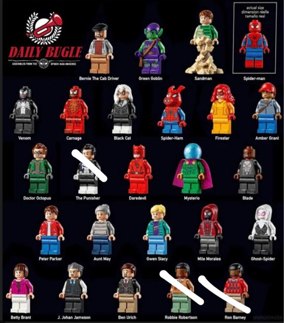Lego Spider-Man Daily Bugle 76180 minifigures, Hobbies & Toys, Toys ...