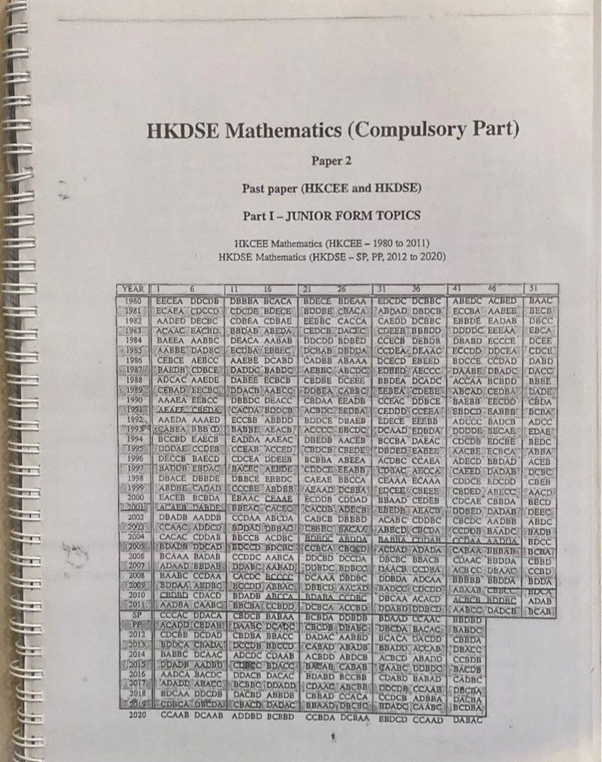 操卷推介 Mathematics MC past paper by topics for DSE with answers, 興趣及遊戲 ...