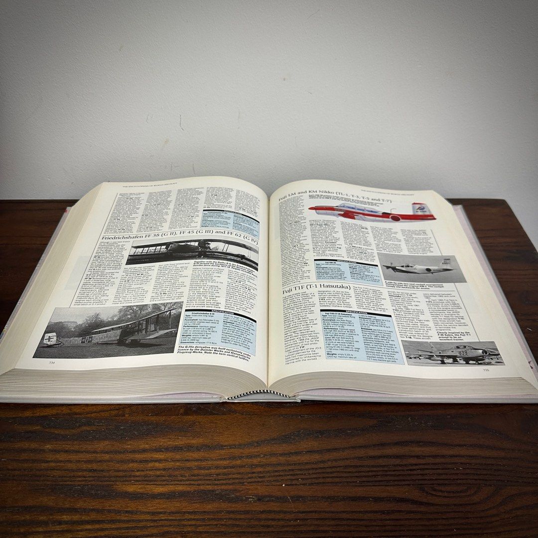 Aircraft Encyclopedia for hobby & plane enthusiasts Paul Eden, Hobbies ...