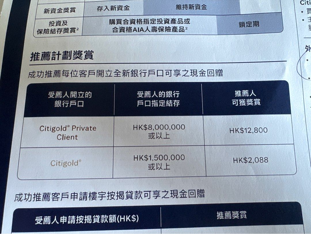 Citigold citibank 開戶 推薦人 HK98200491114012026Lx, 門票＆禮券, 禮品卡、印花 - Carousell