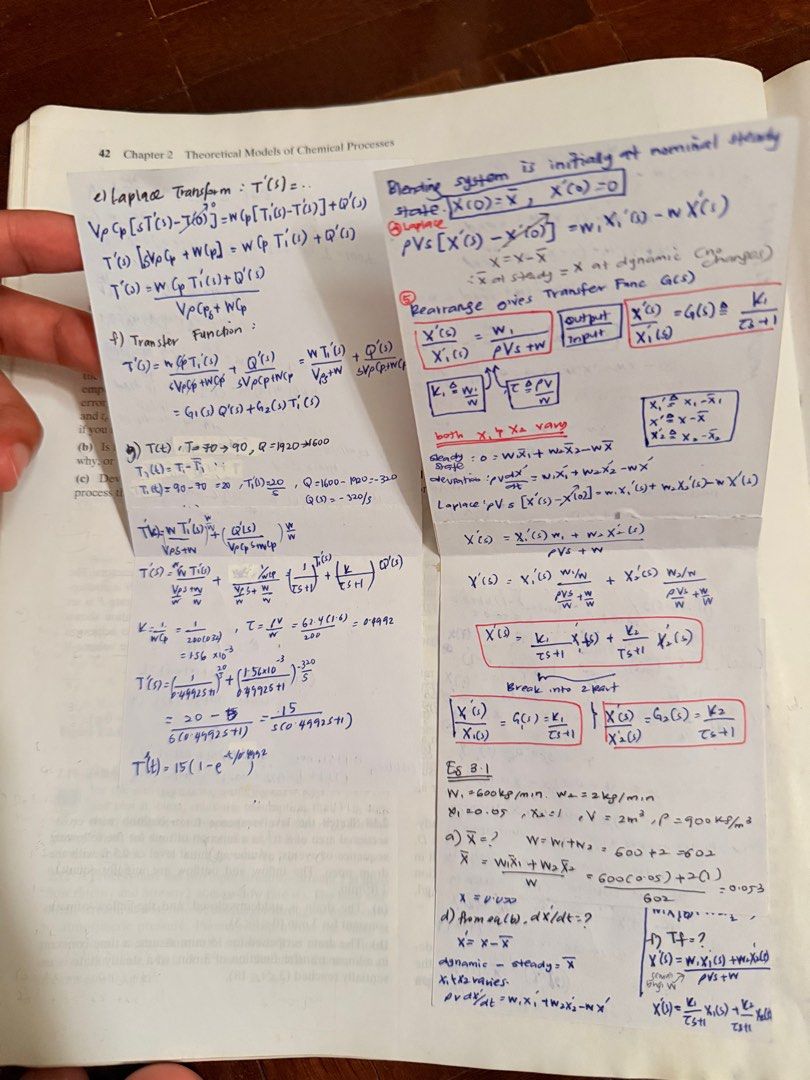 Process Dynamics & Control, 3rd edition (subject PCD), Hobbies & Toys, Books & Magazines ...
