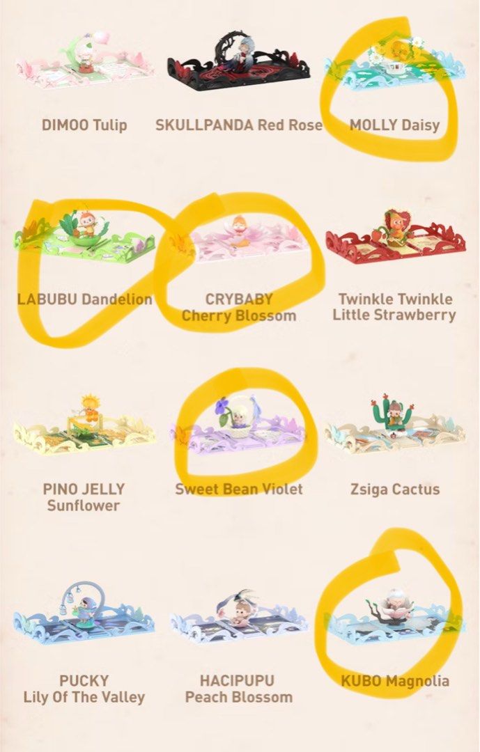 [5 for $50] POP MART Gift For You Greeting Card Series Scene Sets ...