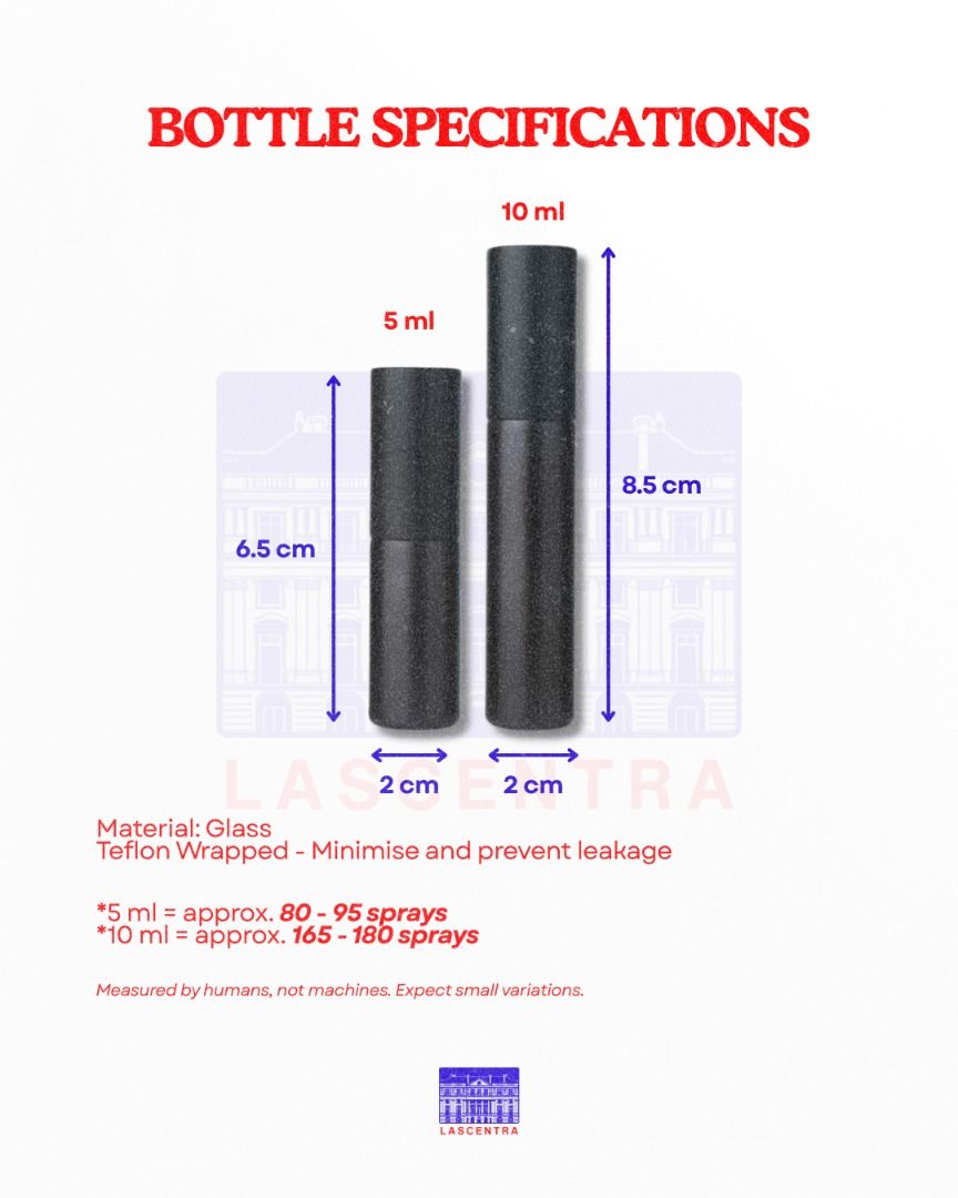 Decant of Mykonos Enchanted [EDP], Beauty & Personal Care, Fragrance ...