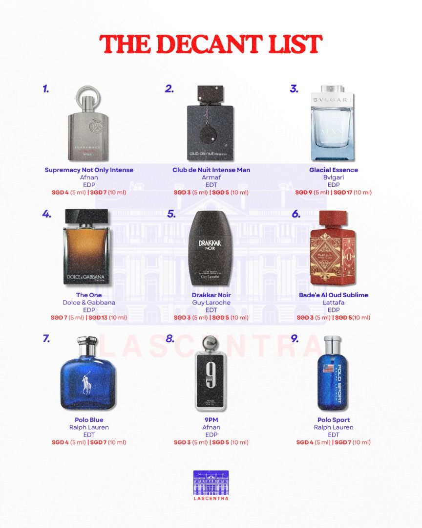 Decant of Mykonos Enchanted [EDP], Beauty & Personal Care, Fragrance ...