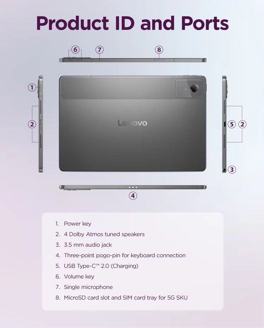 Lenovo Idea Tab 5G New Silver 128GB, Mobile Phones & Gadgets, Tablets ...