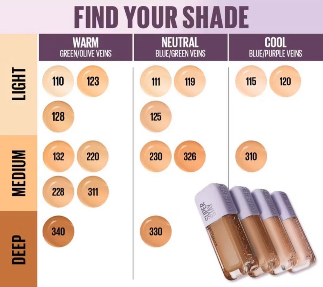 Maybelline Super Stay Lumi Matte shade 123 & 132, Beauty & Personal ...