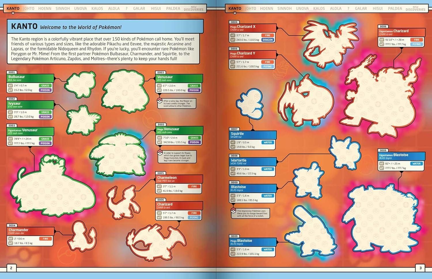 Pokémon Epic Sticker Collection 3rd Edition: From Kanto to Paldea: Over ...