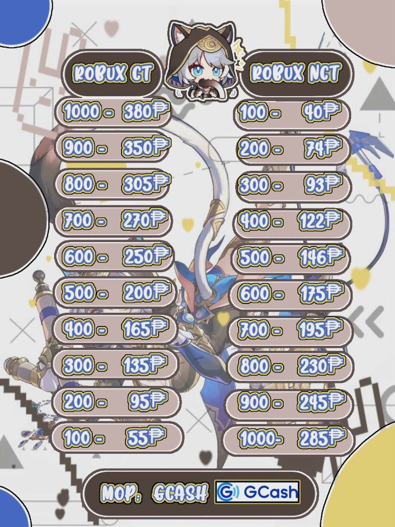 ROBLOX ROBUX CT AND NCT, Video Gaming, Video Games, Others on Carousell