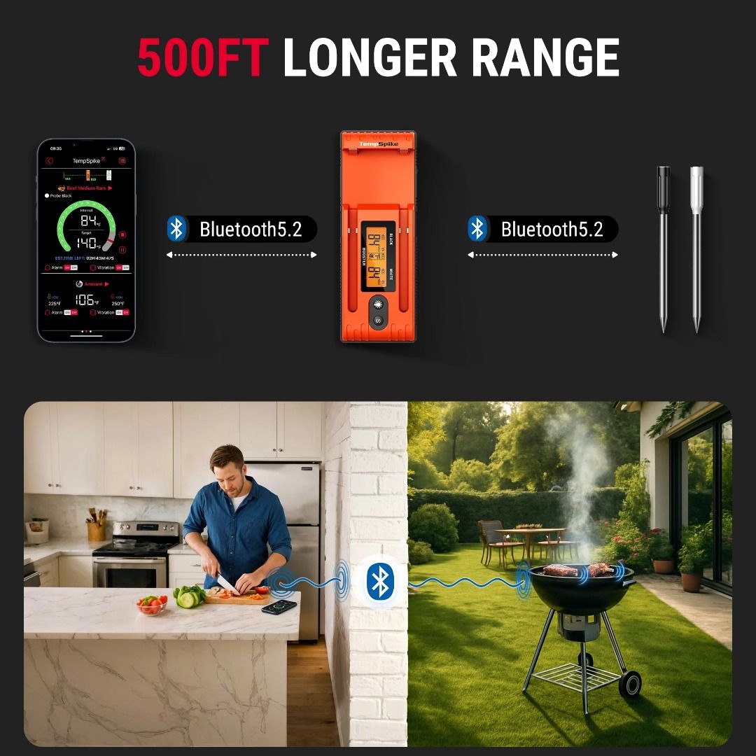 ThermoPro 500FT Bluetooth Meat Thermometer,Food Thermometer with LCD ...