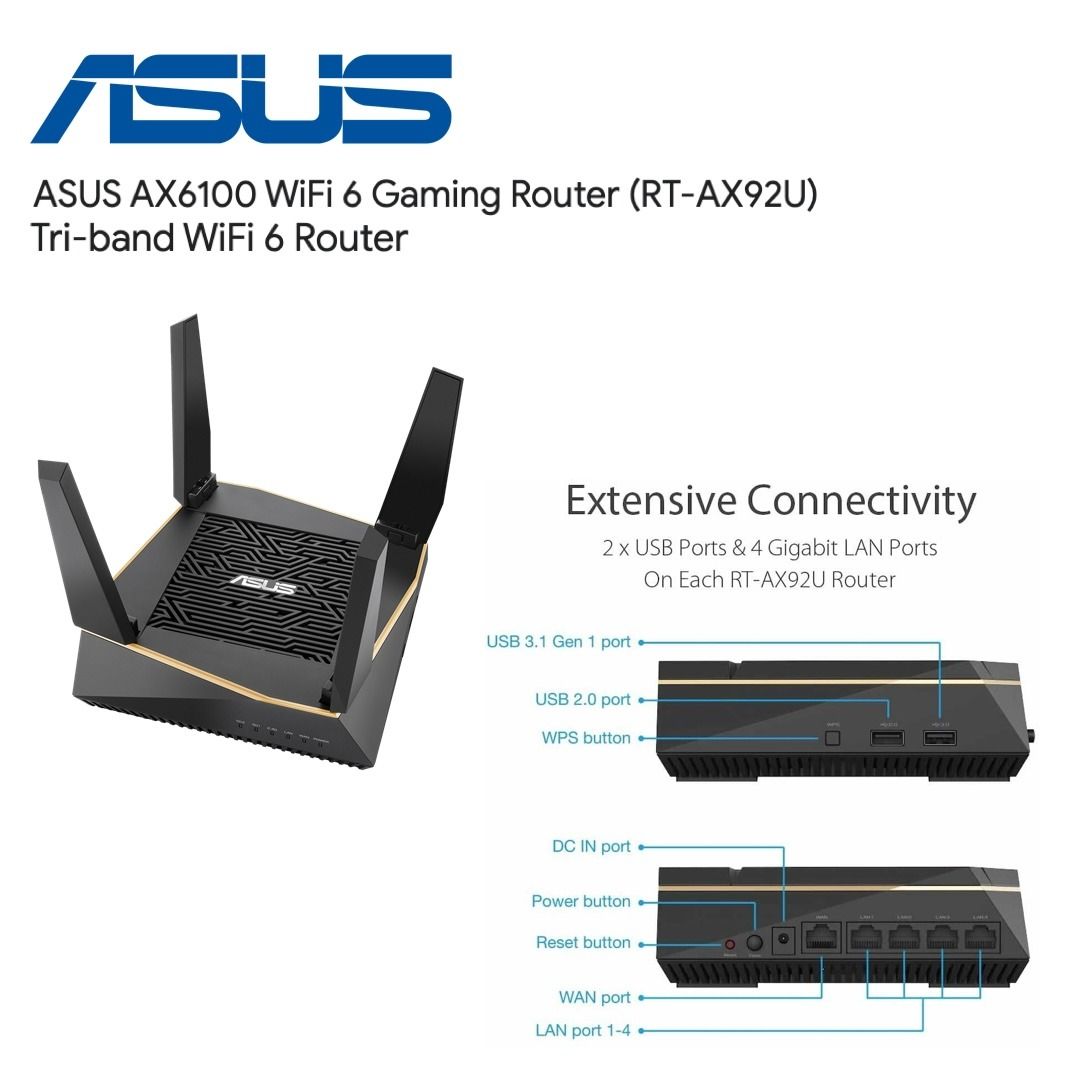 AX6100 WiFi 6 Gaming Router, RT-AX92U, ASUS, Computers & Tech, Parts ...