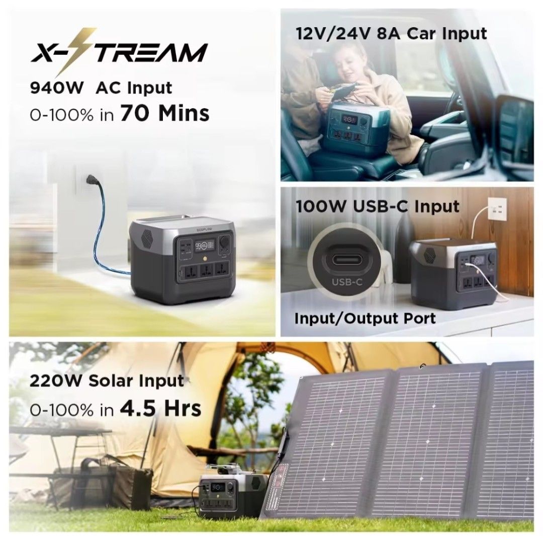 Ecoflow River2 Pro Power Station, TV & Home Appliances, Electrical ...