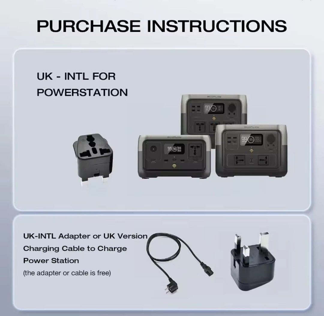 Ecoflow River2 Pro Power Station, TV & Home Appliances, Electrical ...