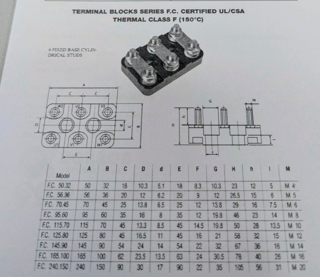 Electrical motor terminal blocks. Pm ask size., TV & Home Appliances ...